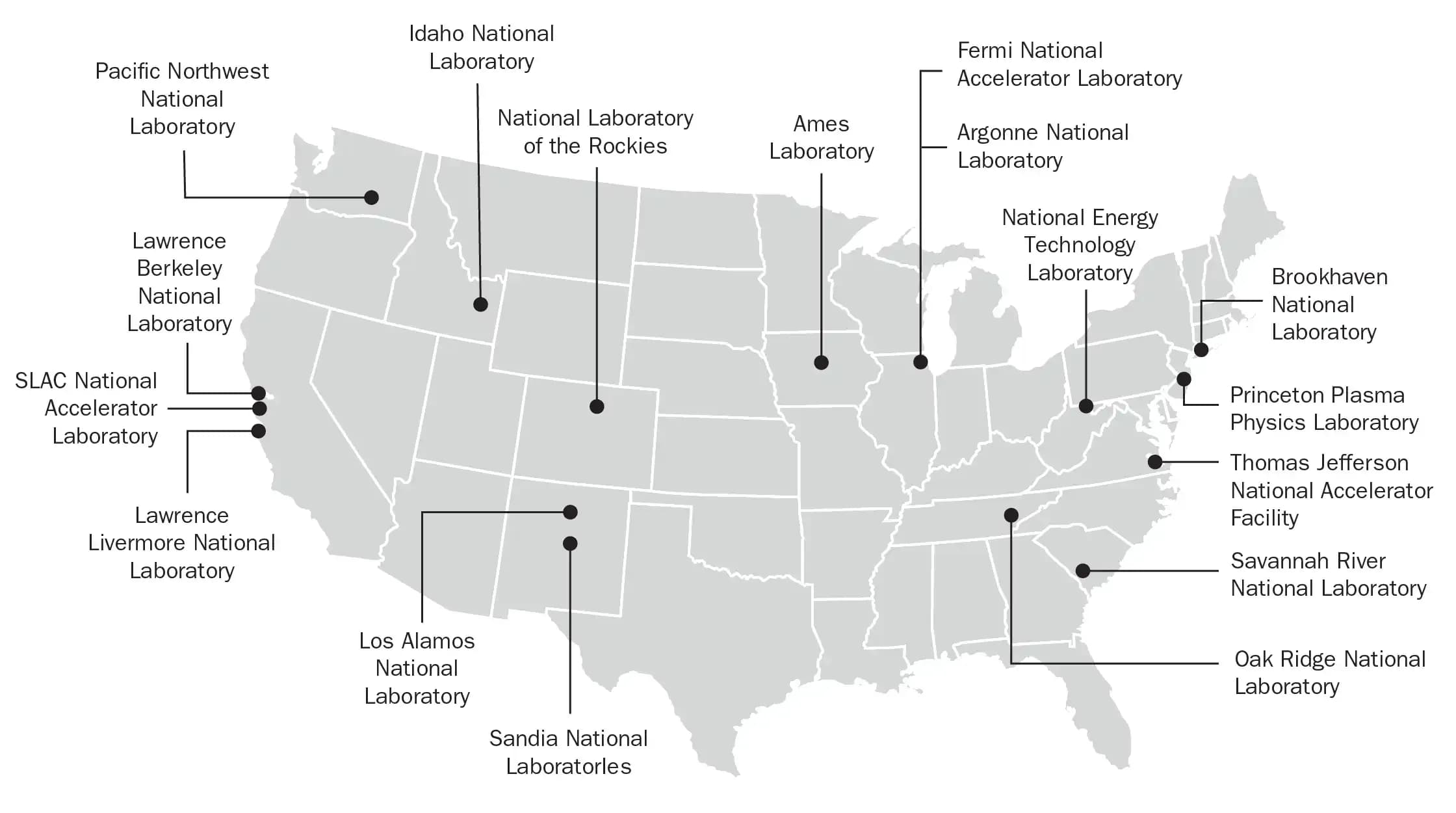 Prizes and Competitions | American-Made Program